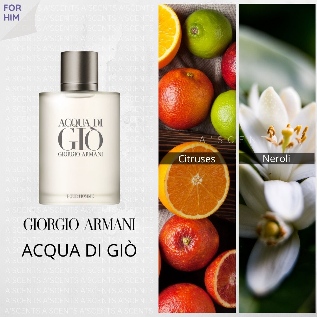 Giorgio Armani Acqua di Gio Profumo Parfum for Men – Ascent