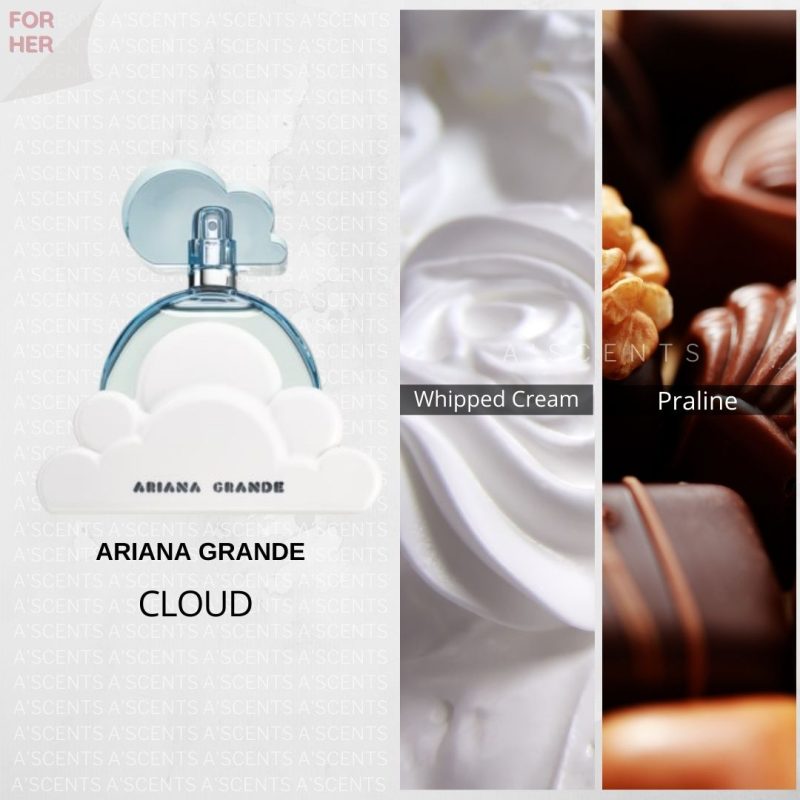 Ariana Grande Cloud Eau de Parfum for Women – Ascent